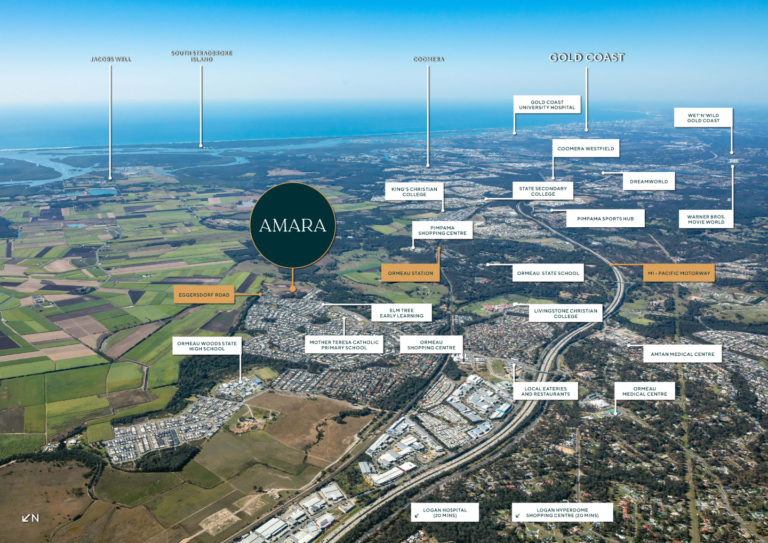 Amara by AVID Property Group